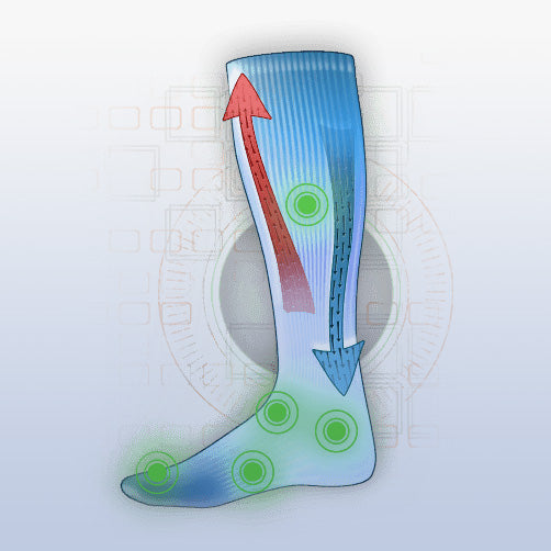 Smoothtoe - Graduated Compression Socks – SmoothToe